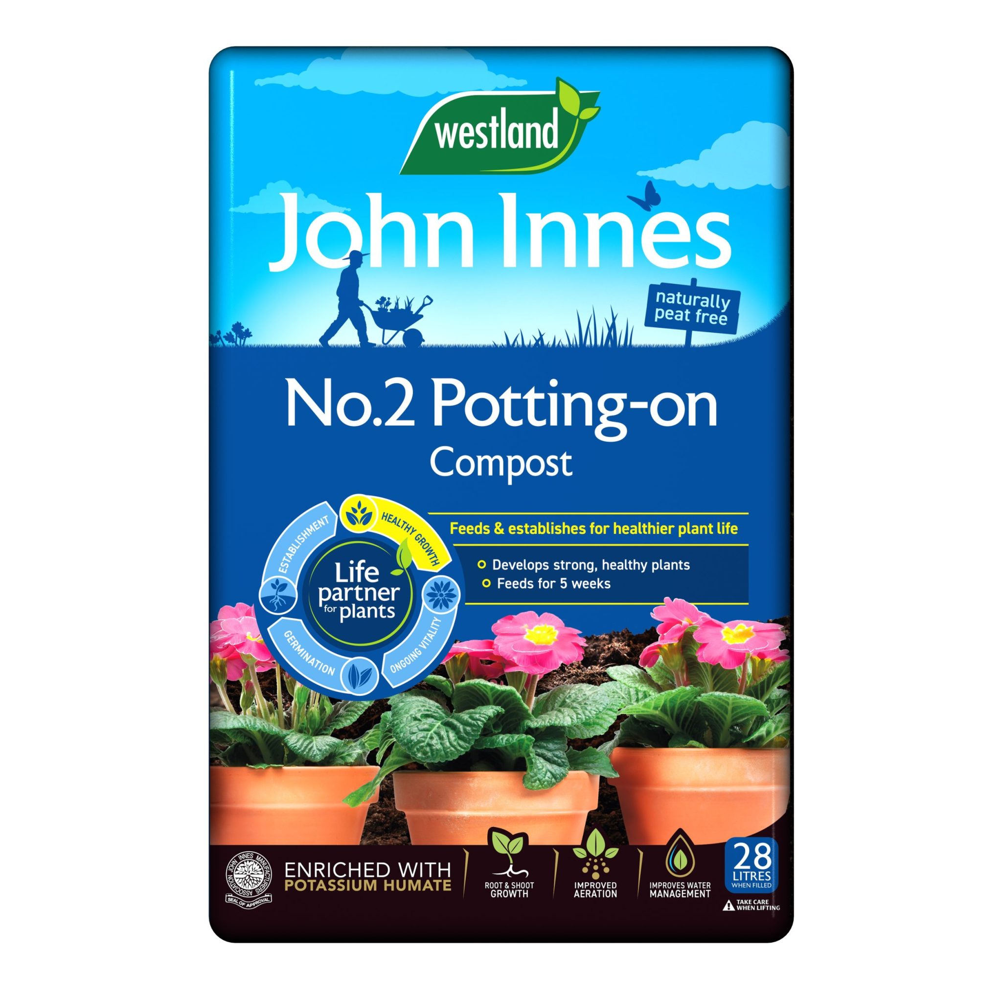 John Innes No 2 Potting On Compost 28L - Overt Locke